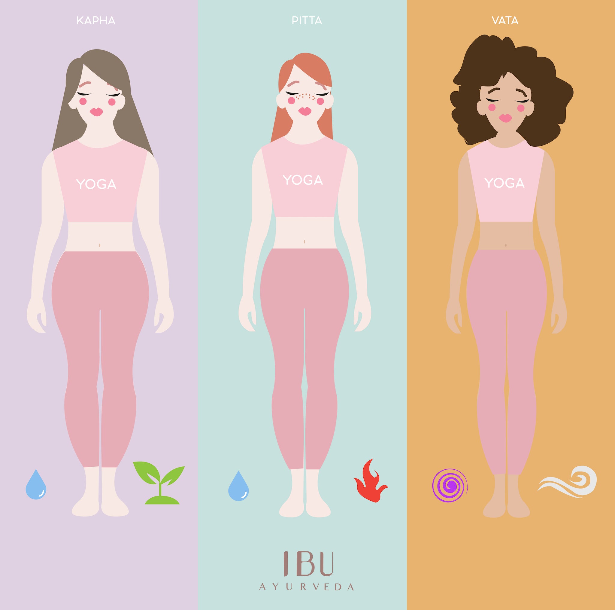 The 3 Doshas: Which Dosha are You? | Ibu Ayurveda